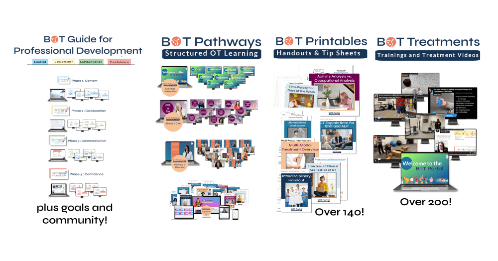 Premium Occupational Therapy Resources